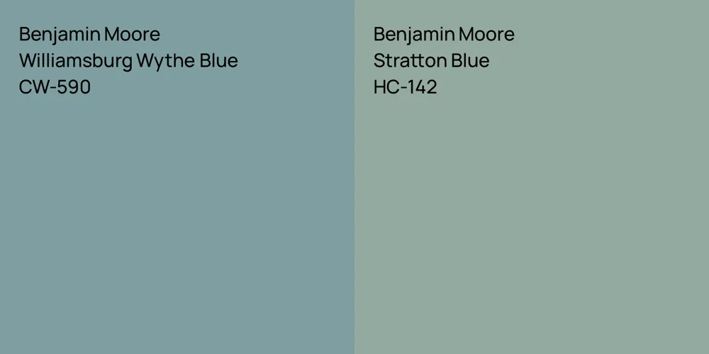 Benjamin Moore Williamsburg Wythe Blue vs. Benjamin Moore Stratton Blue ...