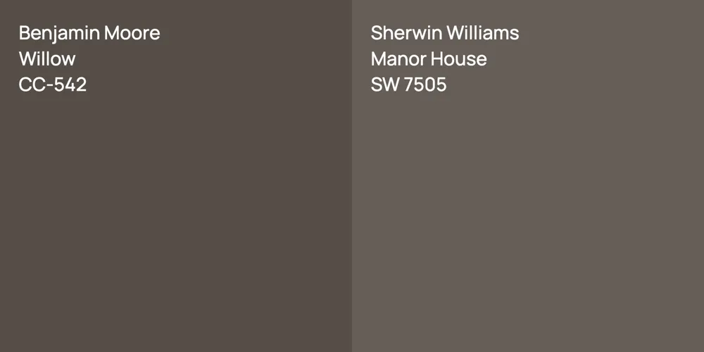 Benjamin Moore Willow vs. Sherwin Williams Manor House comparison