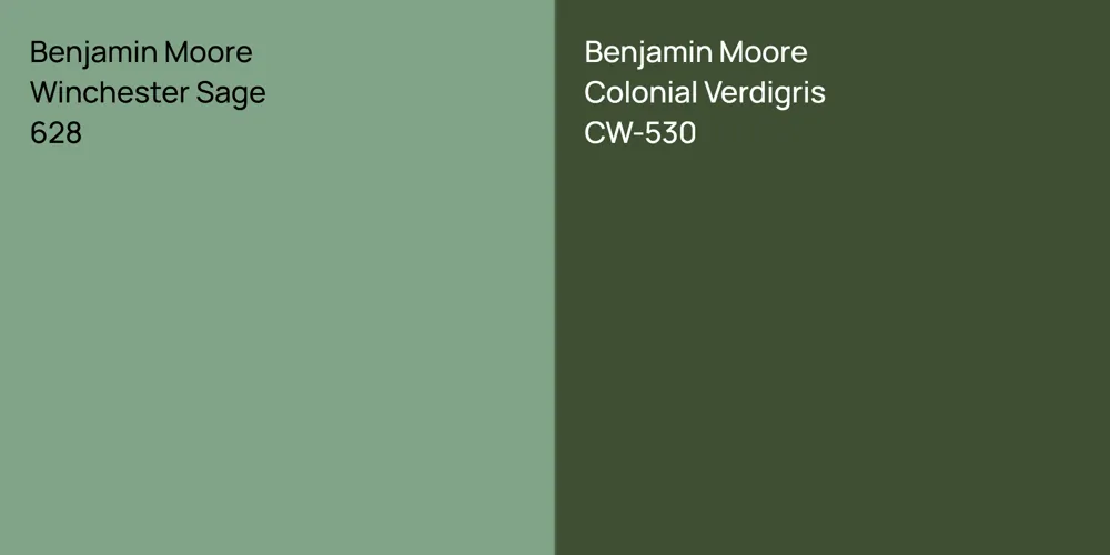 Benjamin Moore Winchester Sage vs. Benjamin Moore Colonial Verdigris comparison