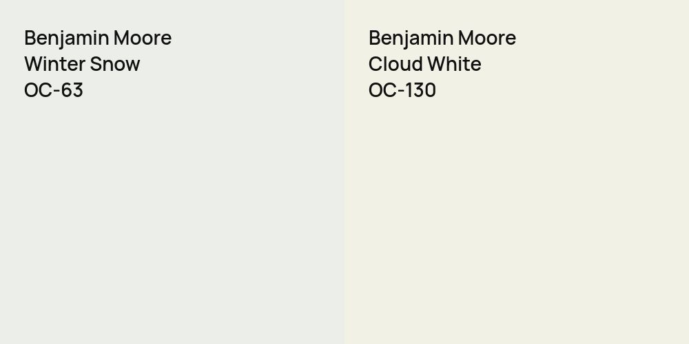 Benjamin Moore Winter Snow vs. Benjamin Moore Cloud White comparison