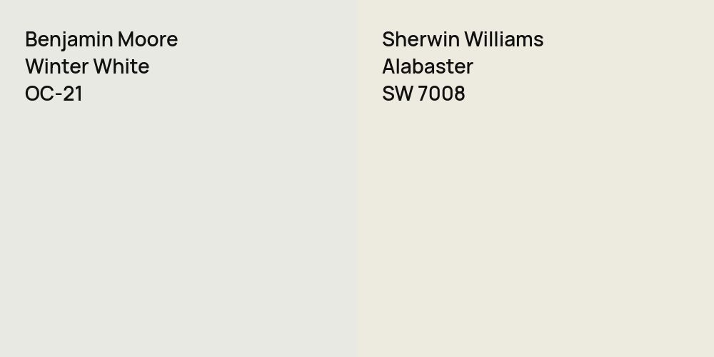 Benjamin Moore Winter White vs. Sherwin Williams Alabaster comparison