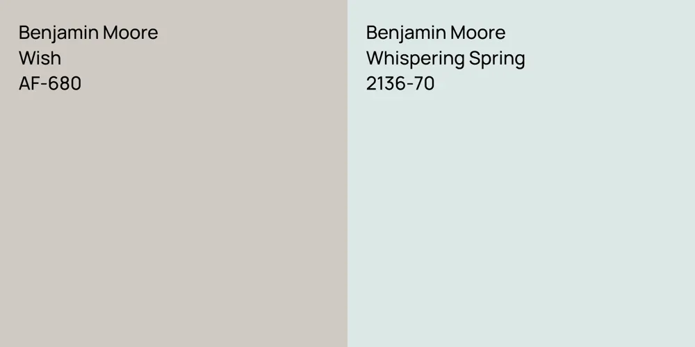 Benjamin Moore Wish vs. Benjamin Moore Whispering Spring comparison