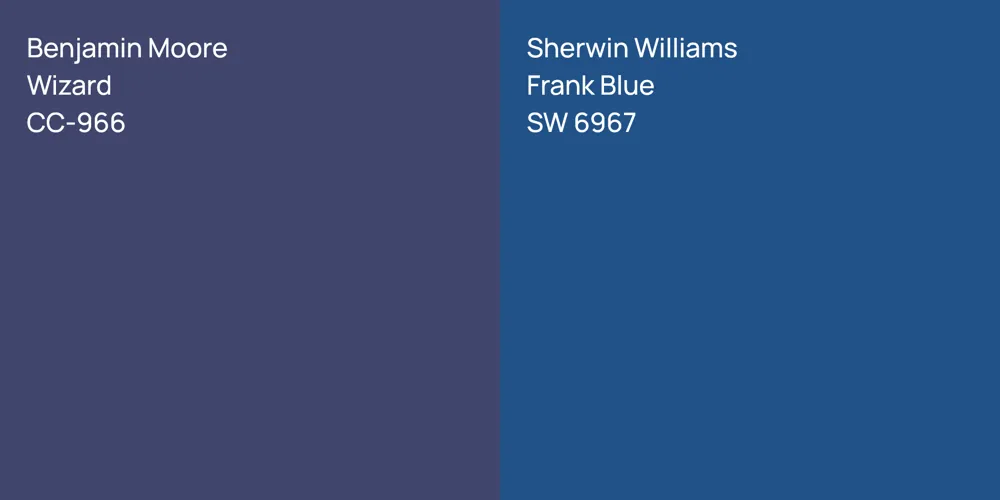 Benjamin Moore Wizard vs. Sherwin Williams Frank Blue comparison