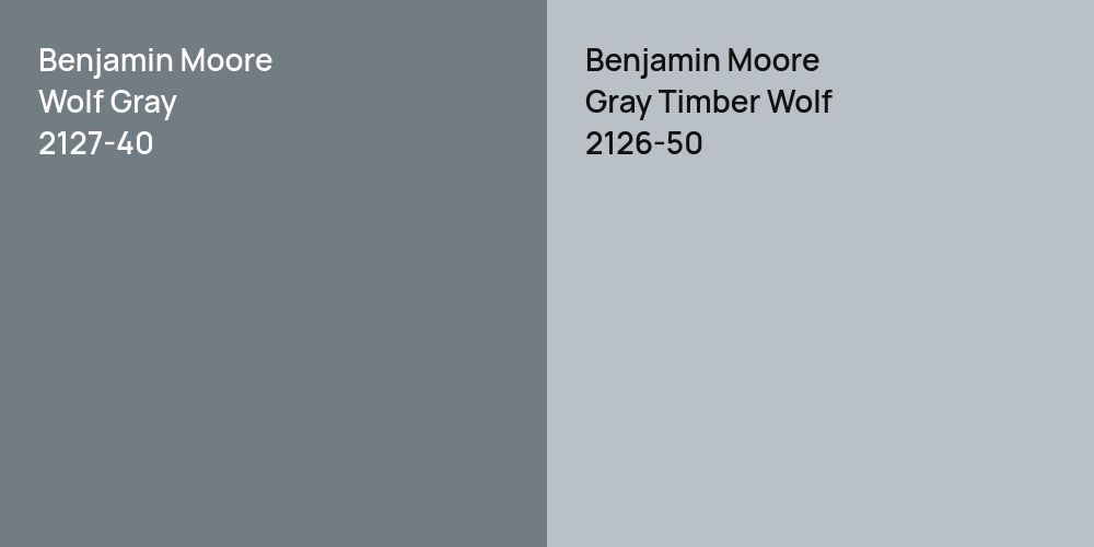 Benjamin Moore Wolf Gray vs. Benjamin Moore Gray Timber Wolf comparison
