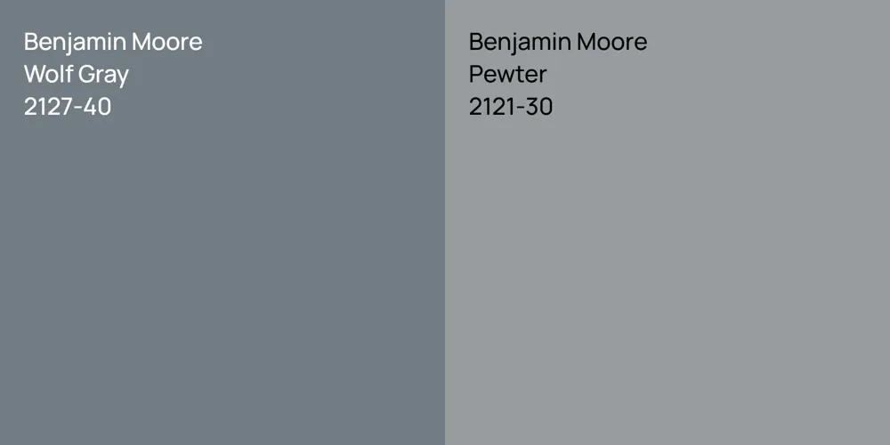 Benjamin Moore Wolf Gray vs. Benjamin Moore Pewter comparison