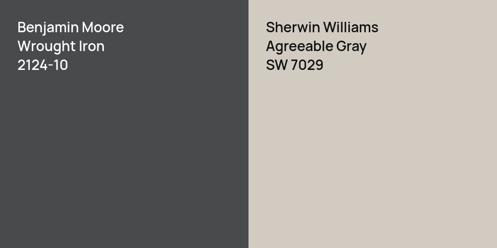 Benjamin Moore Wrought Iron vs. Sherwin Williams Agreeable Gray comparison