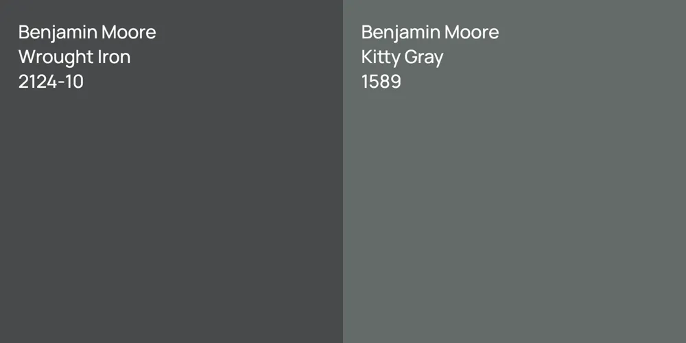 Benjamin Moore Wrought Iron vs. Benjamin Moore Kitty Gray comparison