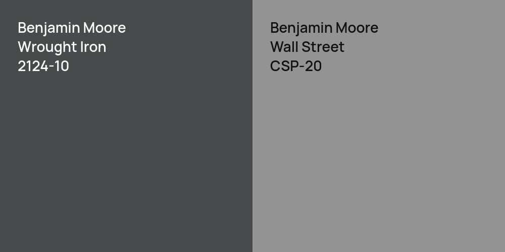 Benjamin Moore Wrought Iron vs. Benjamin Moore Wall Street comparison