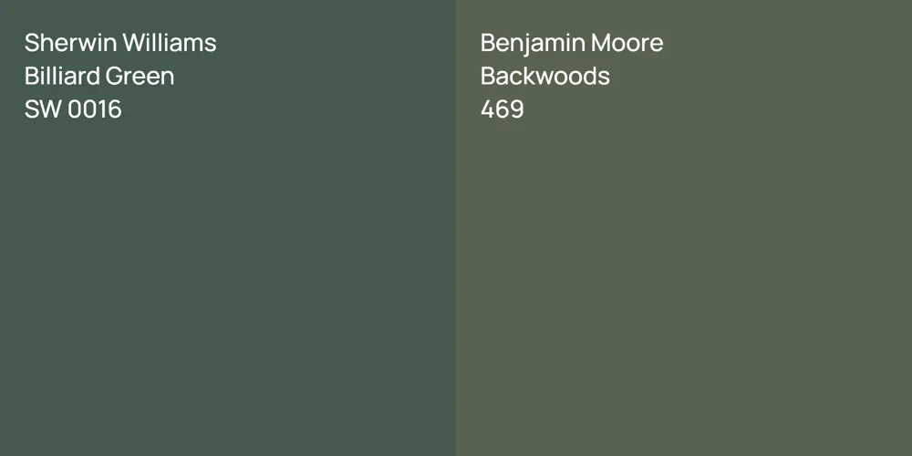 Sherwin Williams Billiard Green vs. Benjamin Moore Backwoods comparison