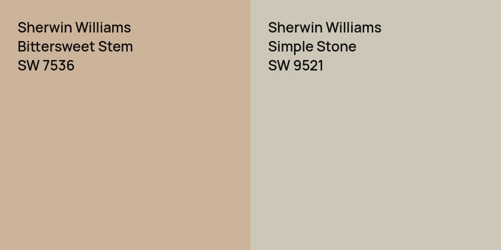 Sherwin Williams Bittersweet Stem vs. Sherwin Williams Simple Stone ...