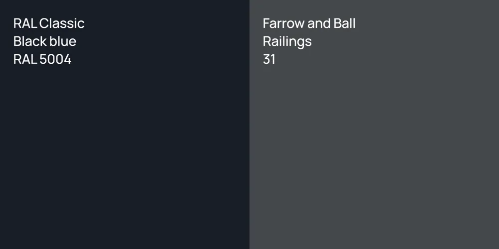 RAL Classic Black blue vs. Farrow and Ball Railings comparison