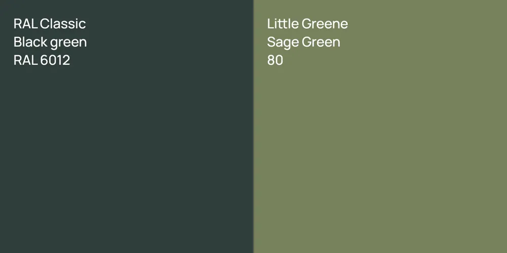 RAL Classic Black green vs. Little Greene Sage Green comparison