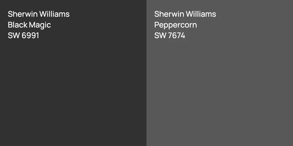 Sherwin Williams Black Magic vs. Sherwin Williams Peppercorn comparison