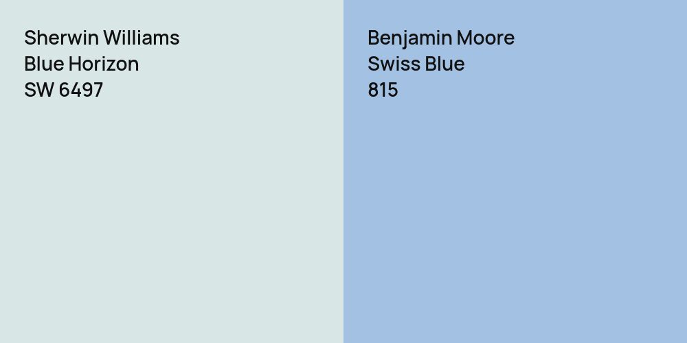 Sherwin Williams Blue Horizon vs. Benjamin Moore Swiss Blue comparison
