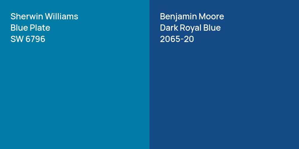 Sherwin Williams Blue Plate vs. Benjamin Moore Dark Royal Blue comparison