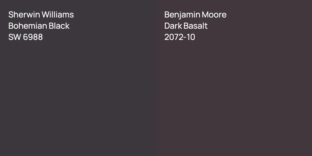 Sherwin Williams Bohemian Black vs. Benjamin Moore Dark Basalt comparison