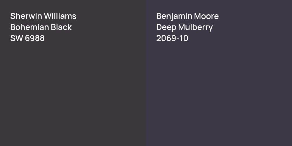 Sherwin Williams Bohemian Black vs. Benjamin Moore Deep Mulberry comparison