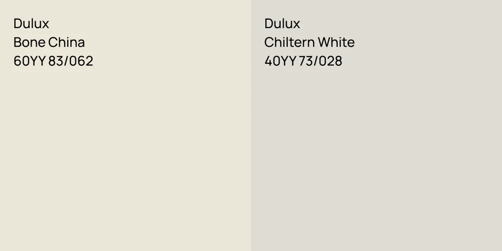 Dulux Bone China vs. Dulux Chiltern White comparison