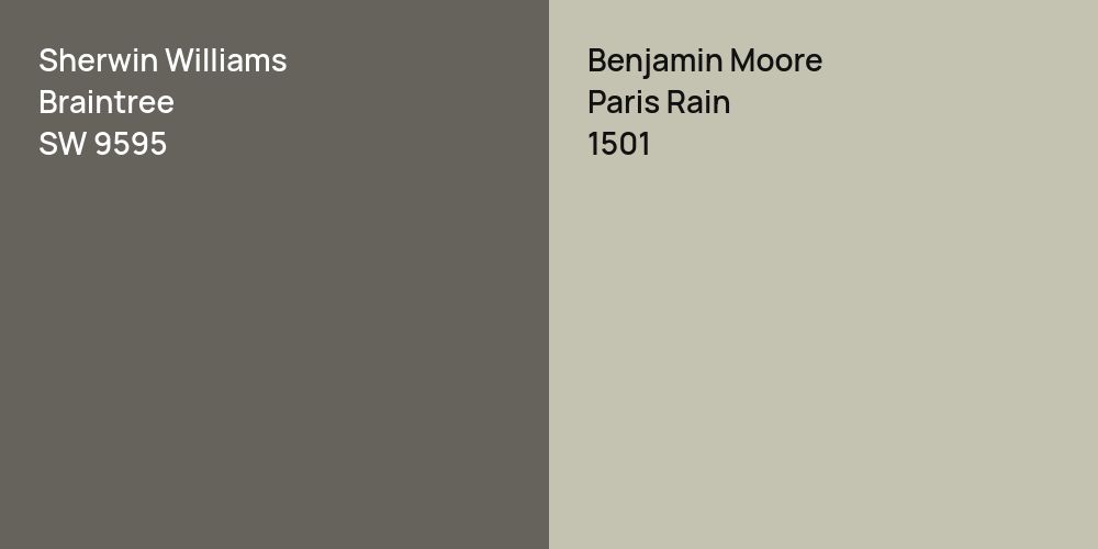 Sherwin Williams Braintree vs. Benjamin Moore Paris Rain comparison