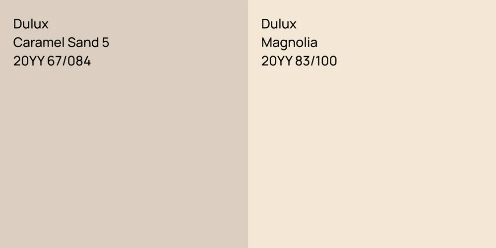 Dulux Caramel Sand 5 vs. Dulux Magnolia comparison