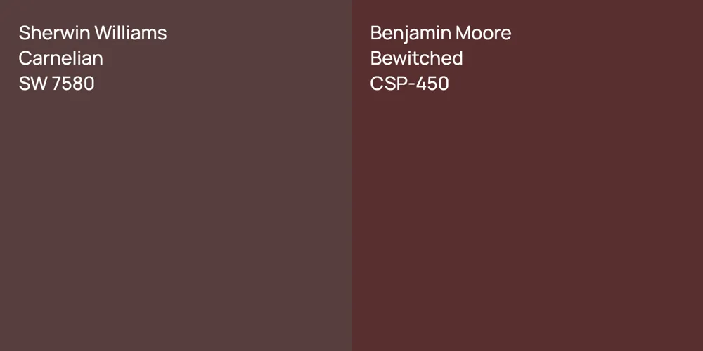 Sherwin Williams Carnelian vs. Benjamin Moore Bewitched comparison