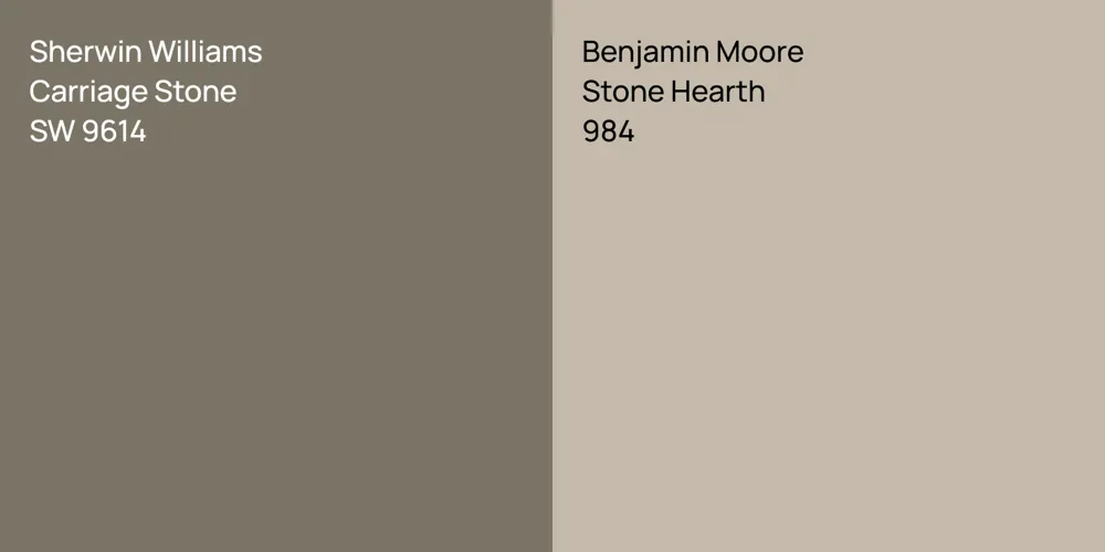 Sherwin Williams Carriage Stone vs. Benjamin Moore Stone Hearth comparison