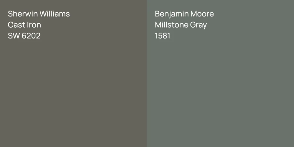 Sherwin Williams Cast Iron vs. Benjamin Moore Millstone Gray comparison
