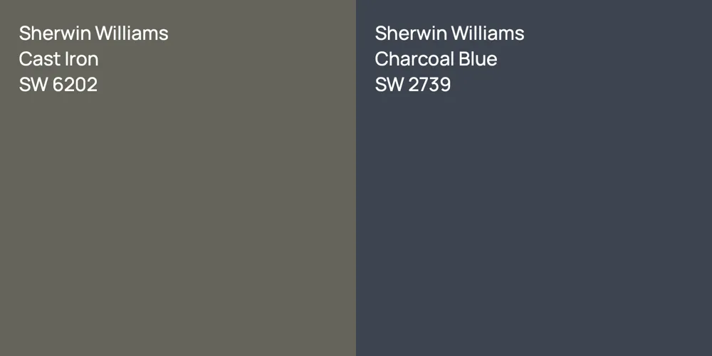 Sherwin Williams Cast Iron vs. Sherwin Williams Charcoal Blue comparison
