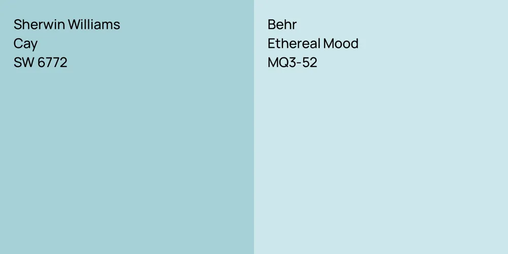 Sherwin Williams Cay vs. Behr Ethereal Mood comparison