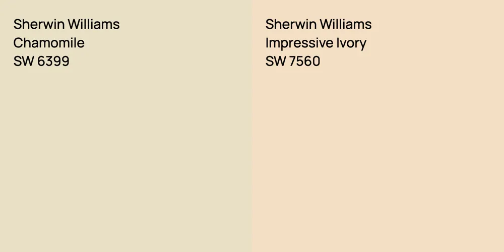 Sherwin Williams Chamomile vs. Sherwin Williams Impressive Ivory comparison