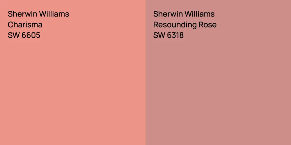 Sherwin Williams Charisma vs. Sherwin Williams Resounding Rose comparison