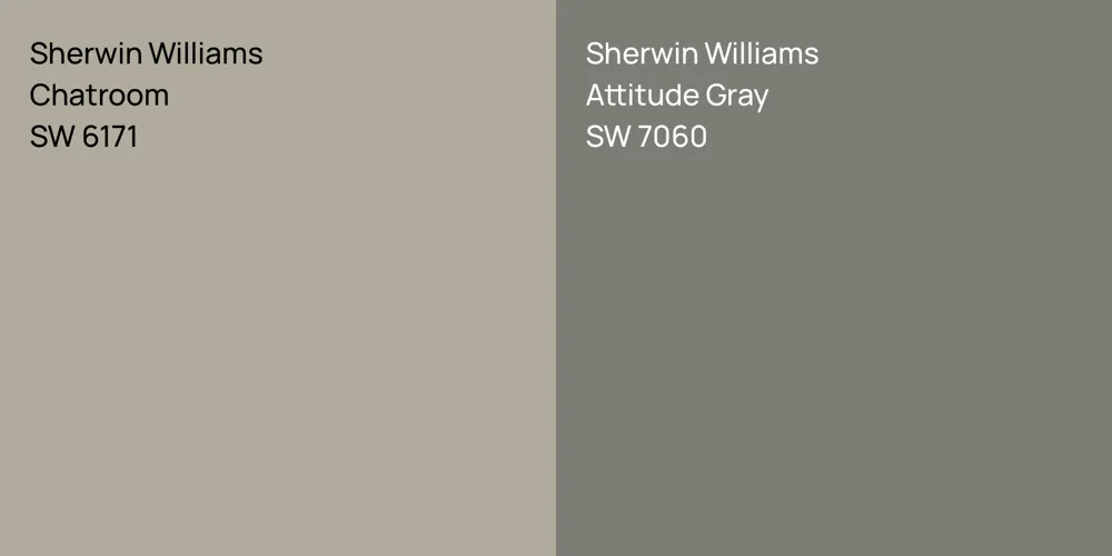 Sherwin Williams Chatroom vs. Sherwin Williams Attitude Gray comparison
