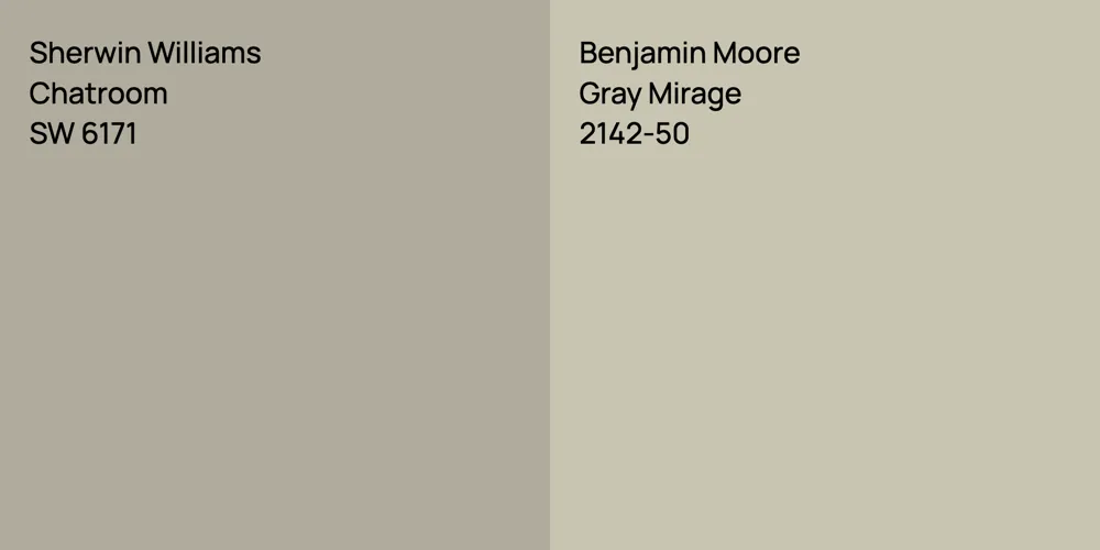 Sherwin Williams Chatroom vs. Benjamin Moore Gray Mirage comparison