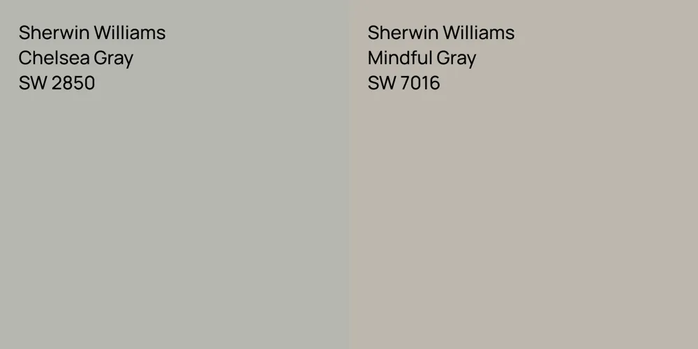Sherwin Williams Chelsea Gray vs. Sherwin Williams Mindful Gray comparison