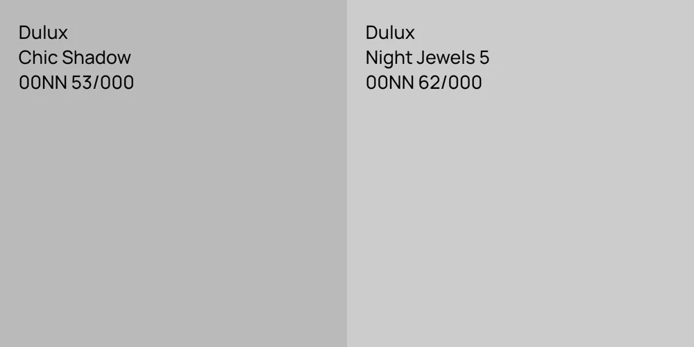 Dulux Chic Shadow vs. Dulux Night Jewels 5 comparison