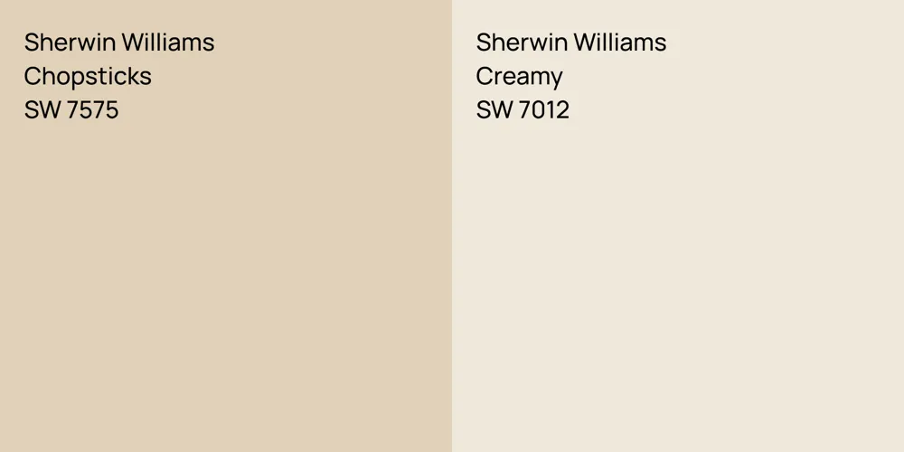 Sherwin Williams Chopsticks vs. Sherwin Williams Creamy comparison
