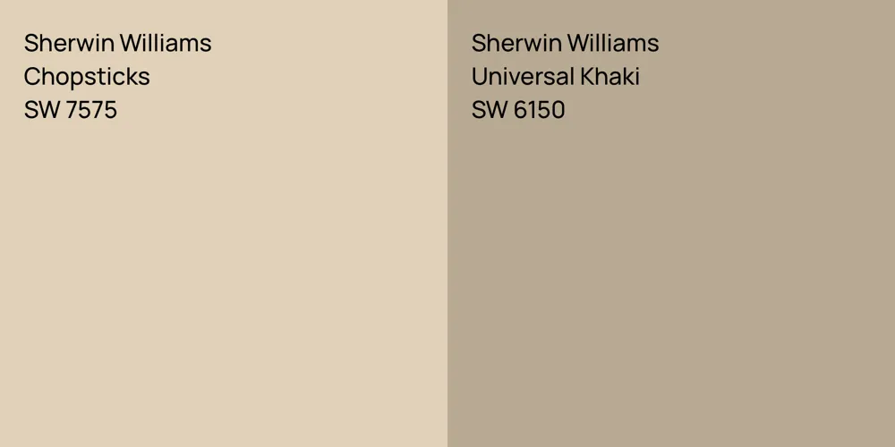 Sherwin Williams Chopsticks vs. Sherwin Williams Universal Khaki comparison
