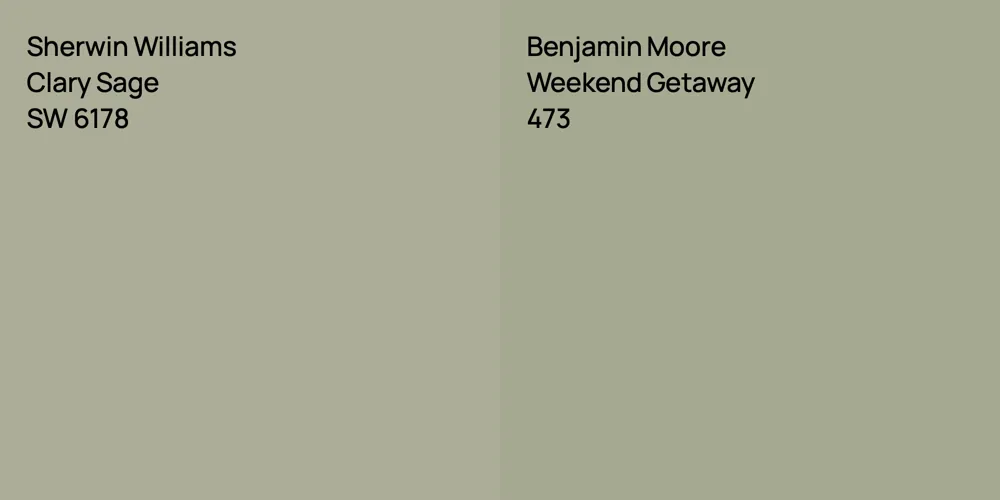 Sherwin Williams Clary Sage vs. Benjamin Moore Weekend Getaway comparison