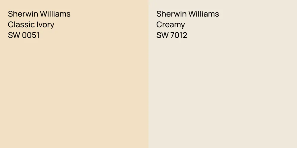Sherwin Williams Classic Ivory vs. Sherwin Williams Creamy comparison