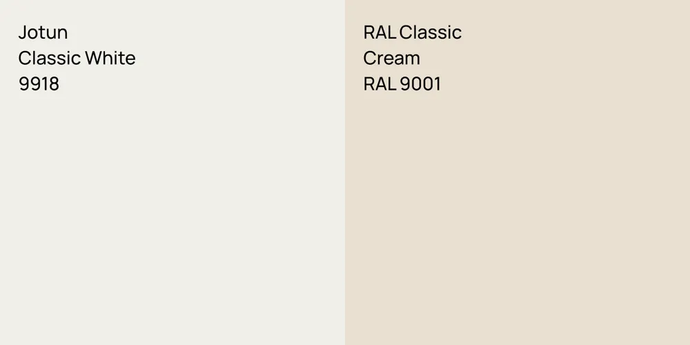Jotun Classic White vs. RAL Classic Cream comparison