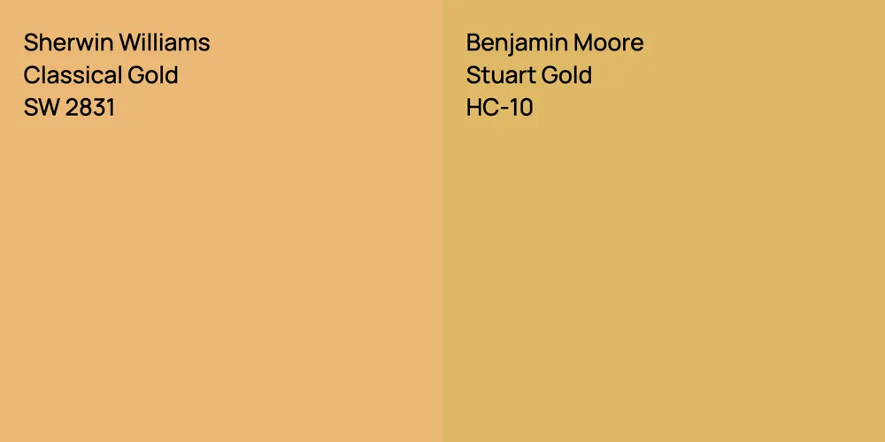Sherwin Williams Classical Gold vs. Benjamin Moore Stuart Gold comparison
