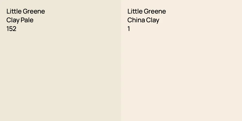 Little Greene Clay Pale vs. Little Greene China Clay comparison