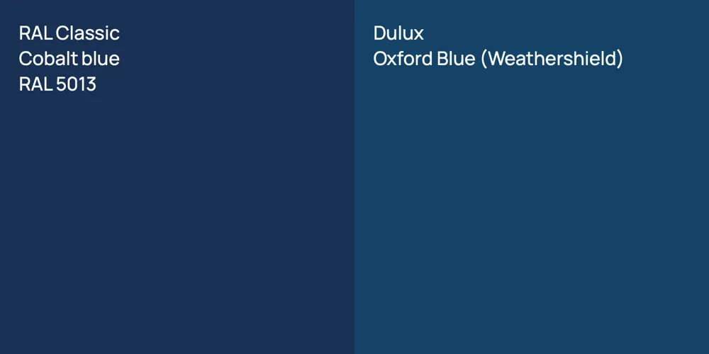 RAL Classic Cobalt blue vs. Dulux Oxford Blue (Weathershield) comparison