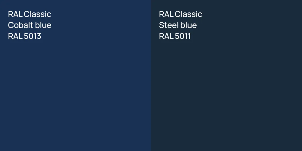 RAL Classic Cobalt blue vs. RAL Classic Steel blue comparison