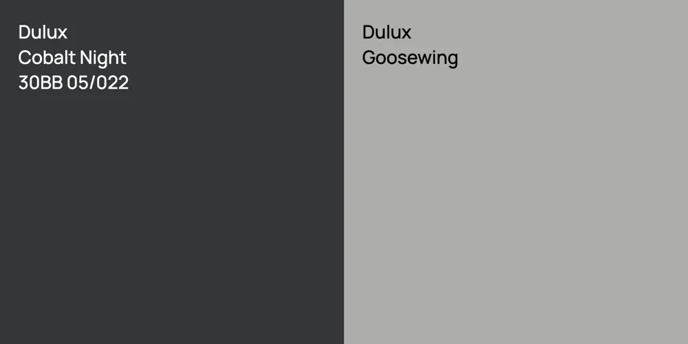 Dulux Cobalt Night vs. Dulux Goosewing comparison