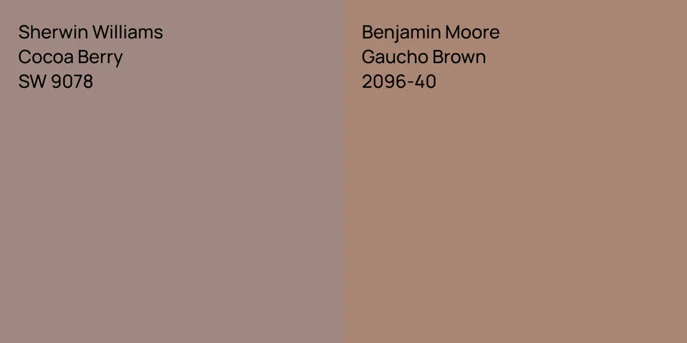 Sherwin Williams Cocoa Berry vs. Benjamin Moore Gaucho Brown comparison