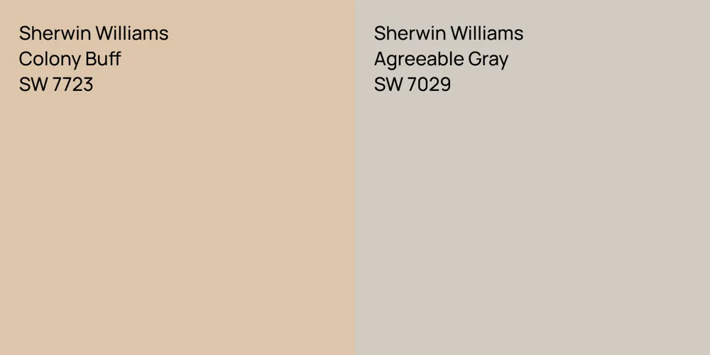 Sherwin Williams Colony Buff vs. Sherwin Williams Agreeable Gray comparison