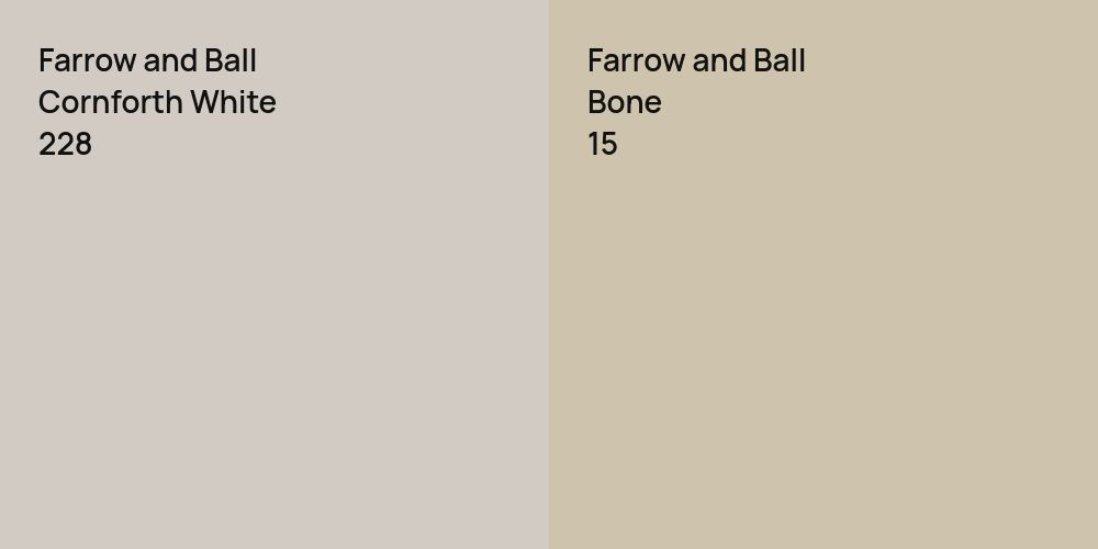 Farrow and Ball Cornforth White vs. Farrow and Ball Bone comparison