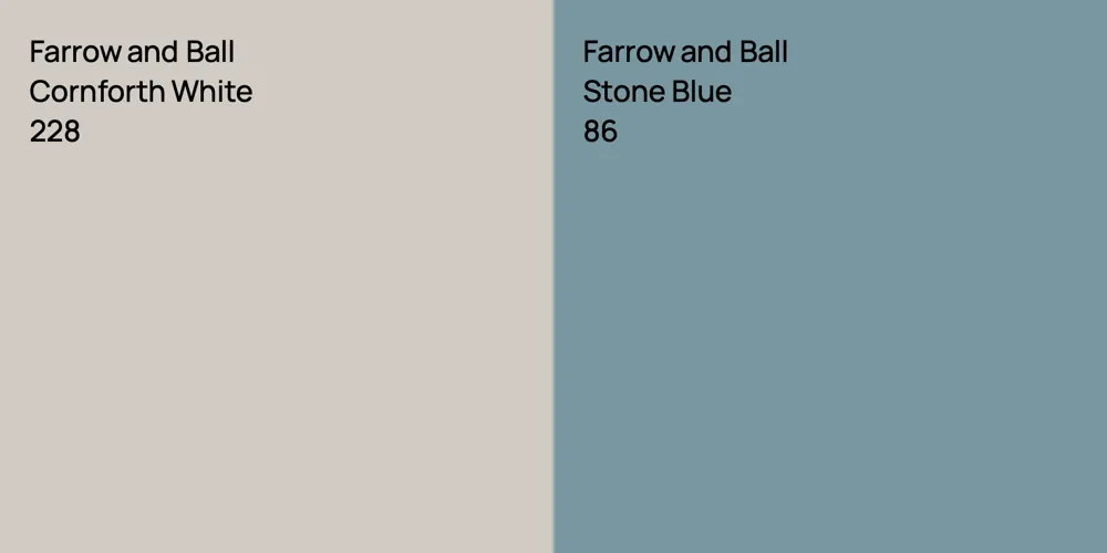 Farrow and Ball Cornforth White vs. Farrow and Ball Stone Blue comparison