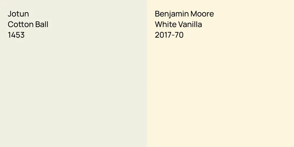 Jotun Cotton Ball vs. Benjamin Moore White Vanilla comparison